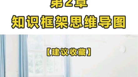 浙教版科学九年级上册 第2章 物质转化与材料利用 知识框架思维导图