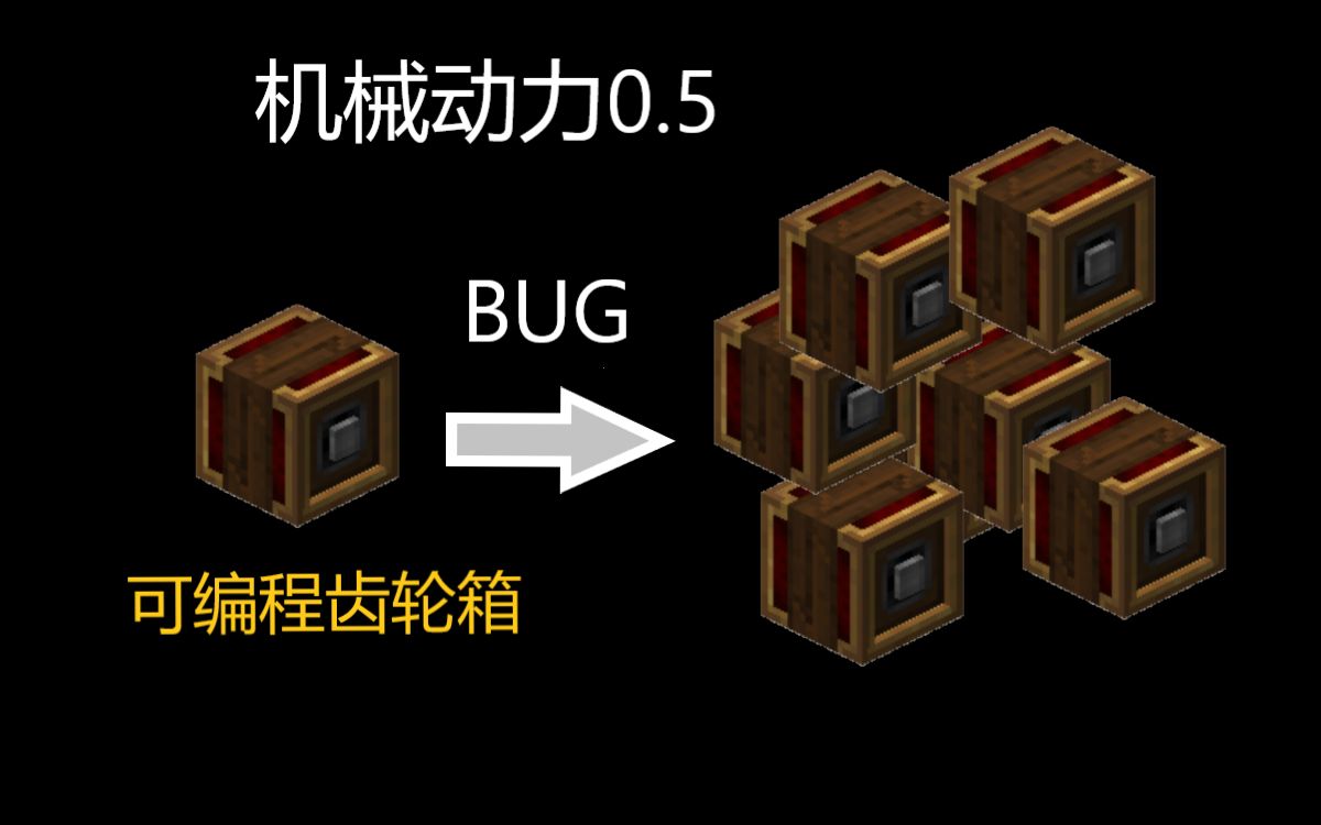 [我的世界-机械动力0.5]刷可编程齿轮箱的bug