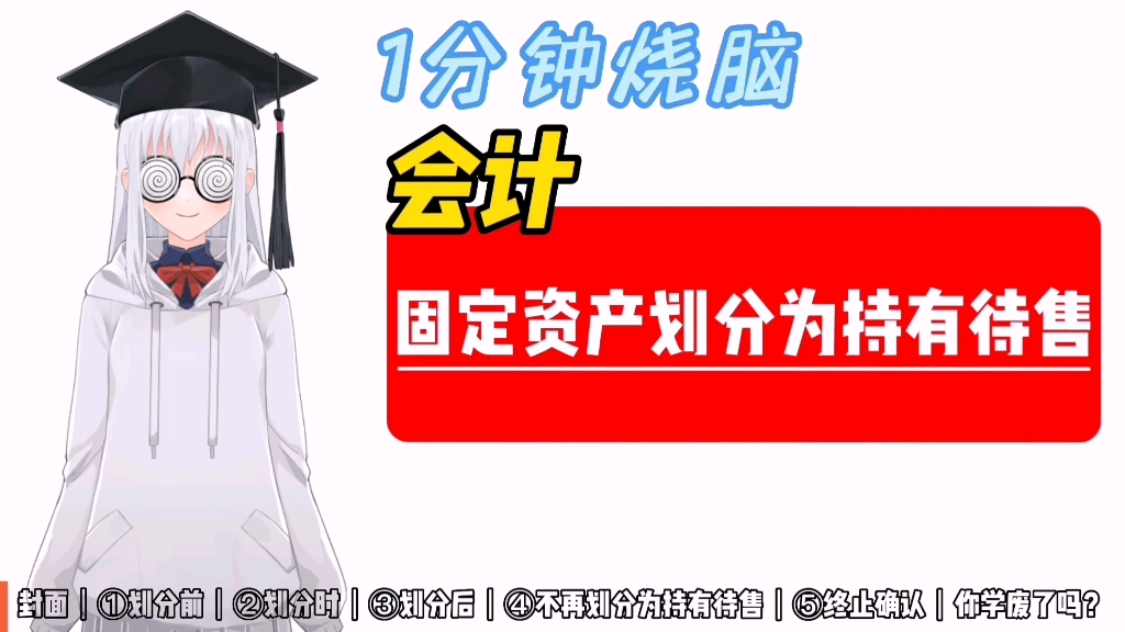 1分钟烧脑:会计-固定资产划分为持有待售!