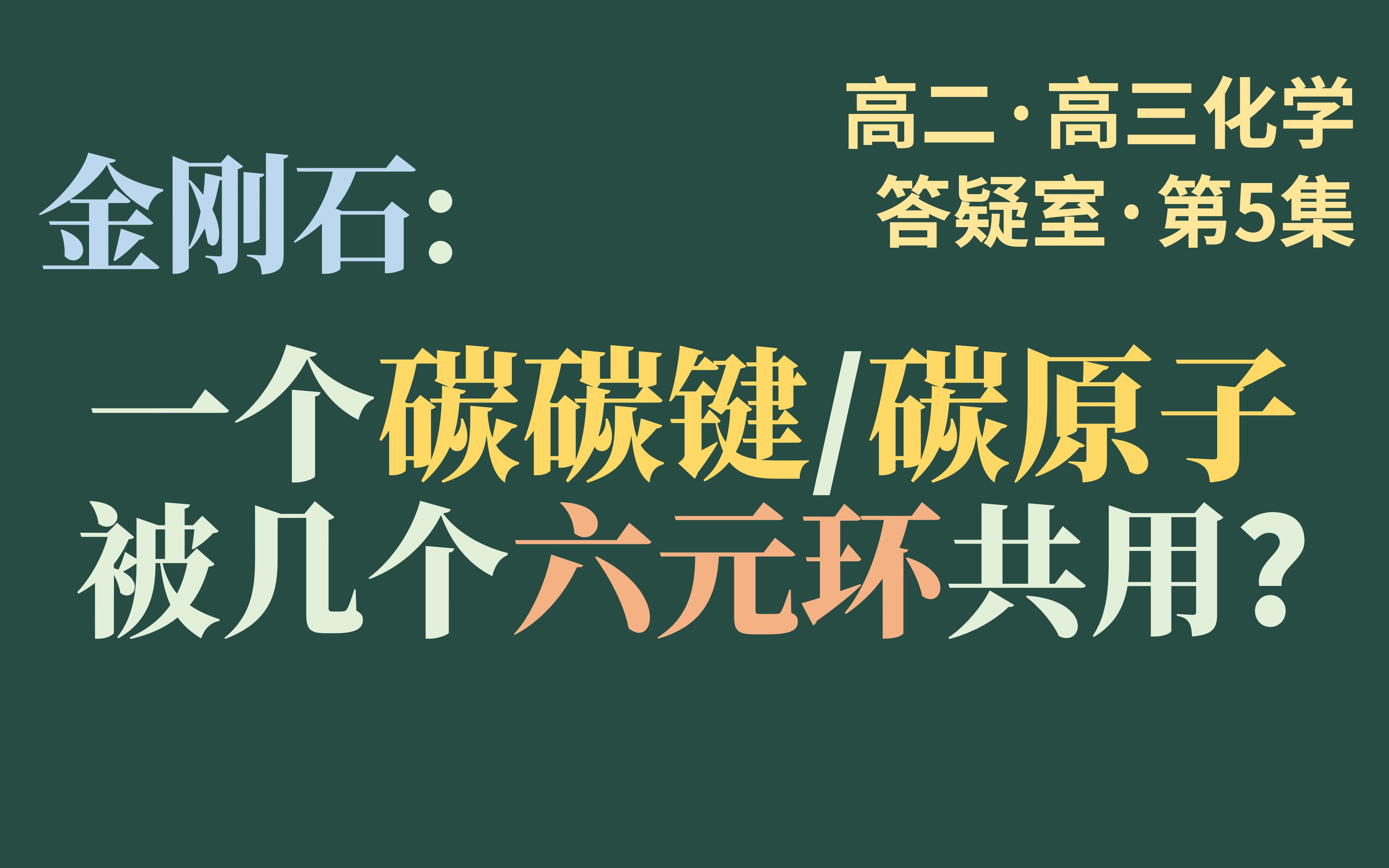 [答疑室]Ep.5 金刚石: 一个碳碳键/碳原子被几个六元环共用?