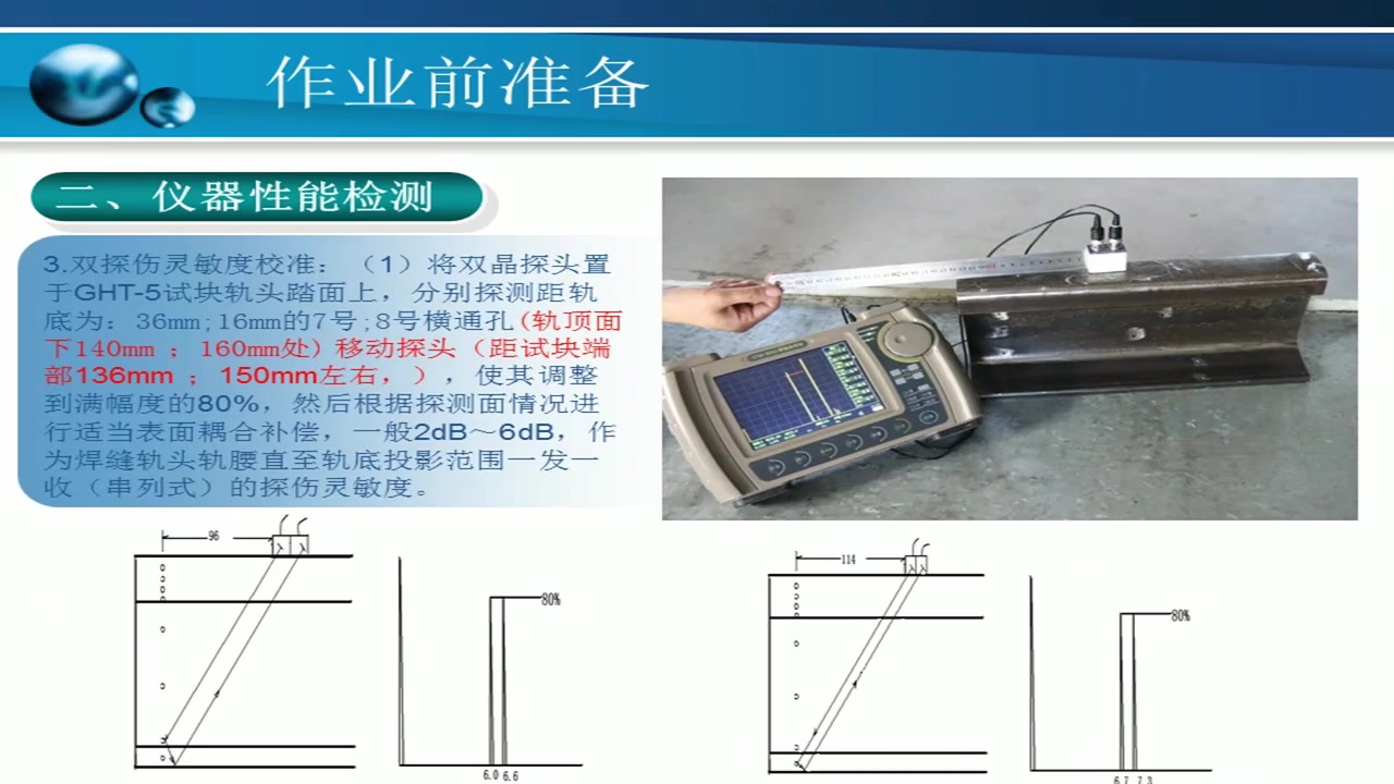 轨魅网|钢轨焊缝探伤作业指导书