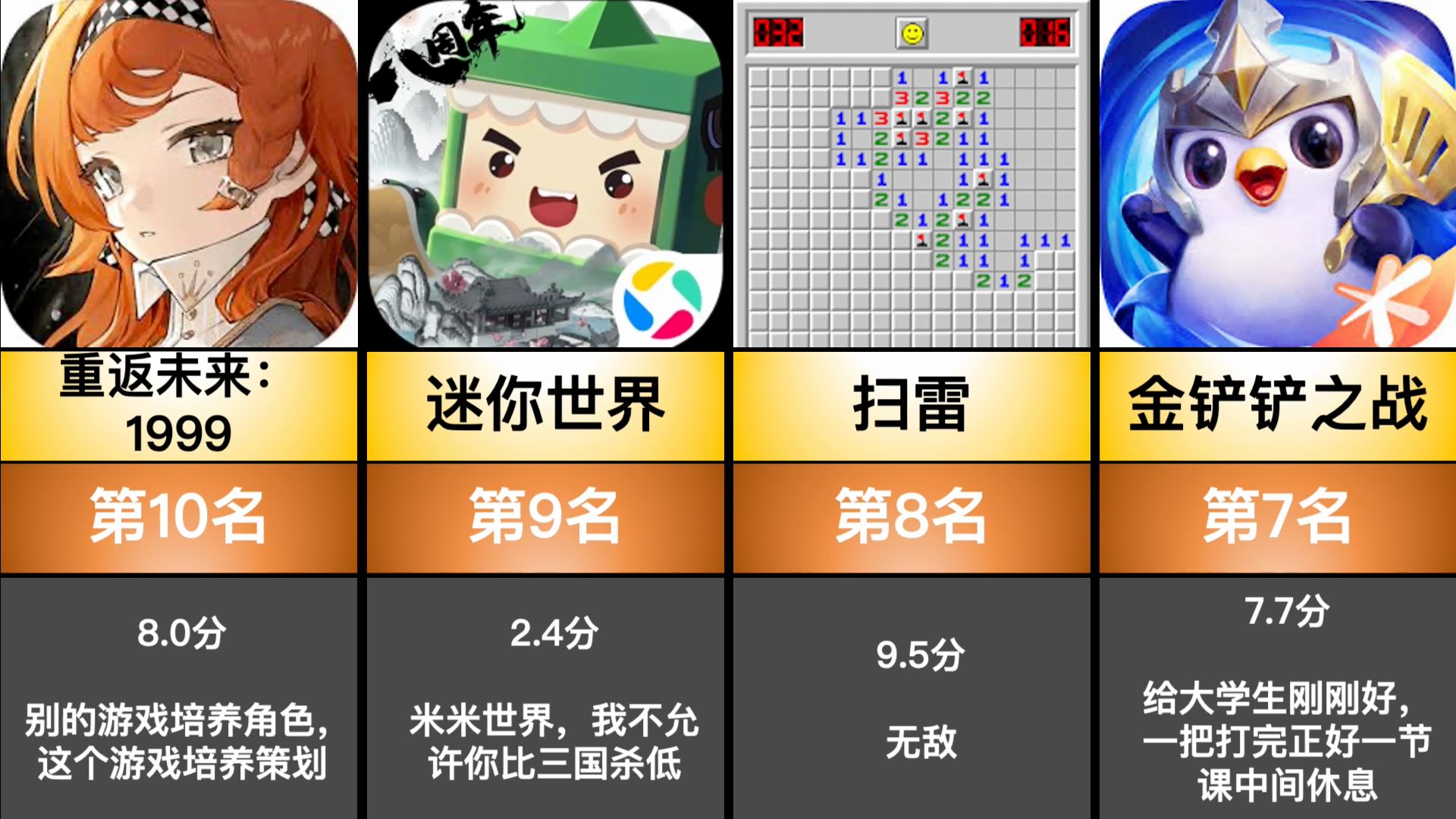 最适合上班摸鱼玩的小游戏TOP16【虎扑评选】