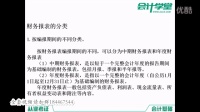 会计基础入门视频_会计基础从业资格考试试题_会计基础会计从业视频...