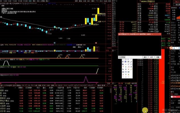 2023-06-02通达信条件选股 公式预警 盘中触发