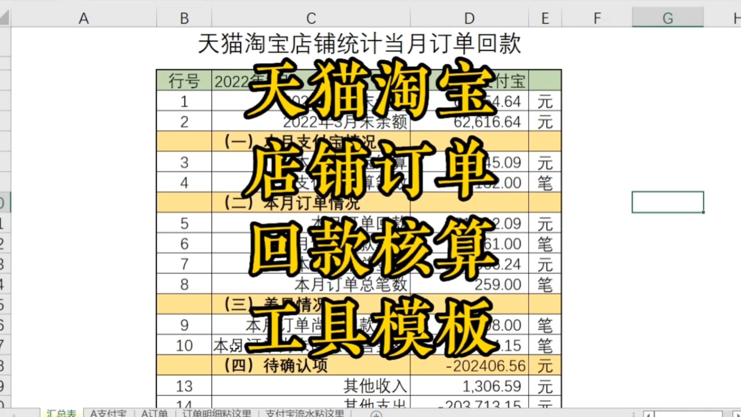 天猫淘宝店铺回款核算工具模板,轻松解决大家关注的店铺每月订单有...
