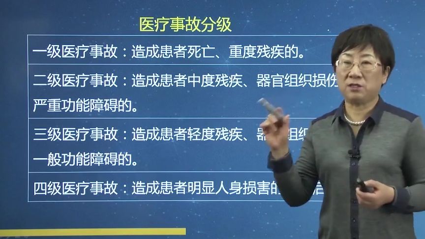外科护理学高级职称-重点案例精讲二|山河医学网副主任/主任护师