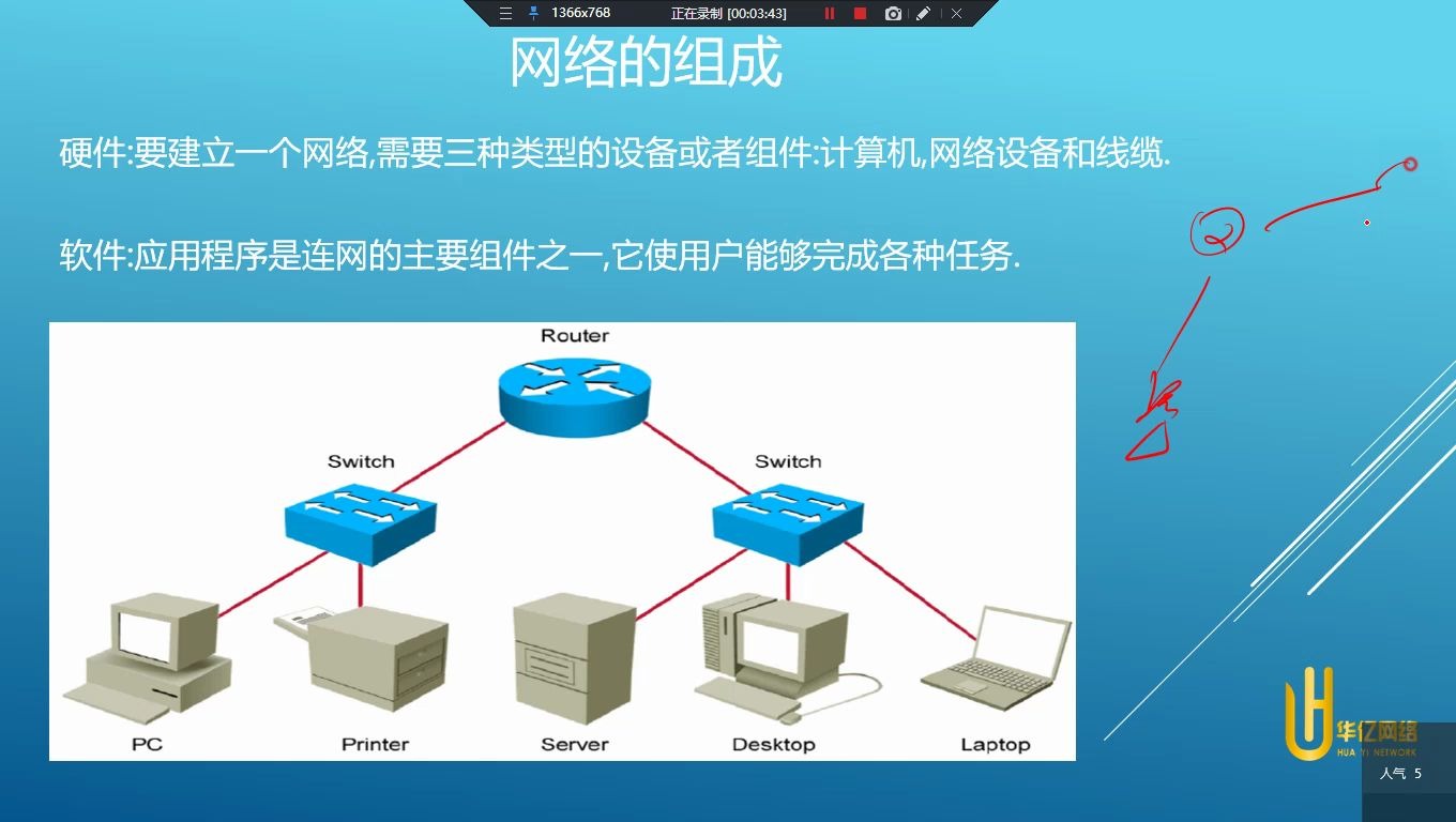 零基础入门学网络,网络基础及现网中的网络工程基础详解