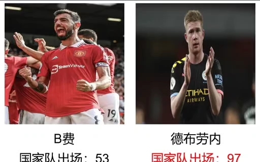 足球--曼城曼联核心!德布劳内和B费荣誉数据全对比(数据截至23年2月)