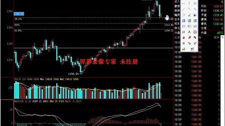 股票技术分析移动平均线的应用9