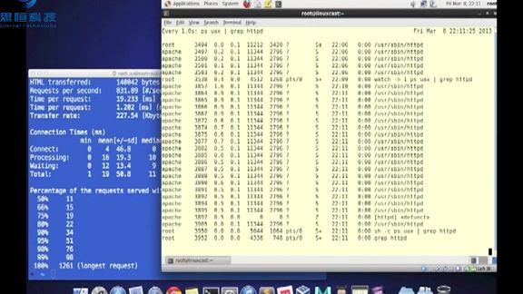 Apache进程管理MPM详解(prefork及worker)