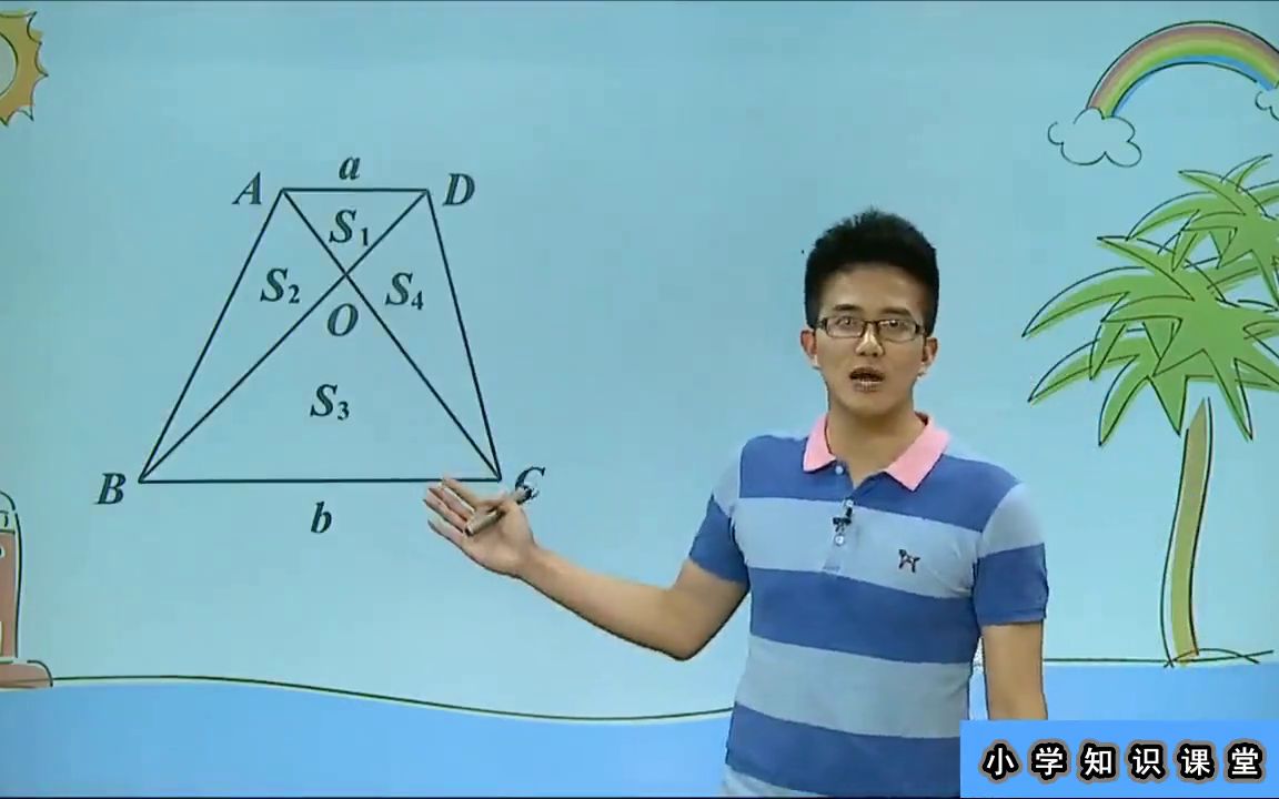 小学五年级数学:蝴蝶模型知识点,很关键