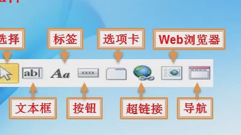计算机二级Access2010视频教程第3章 窗体3(窗体高级操作 舒洪凡