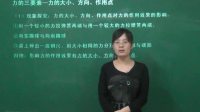 初中物理 力的三要素——力的大小、方向、作用点 252