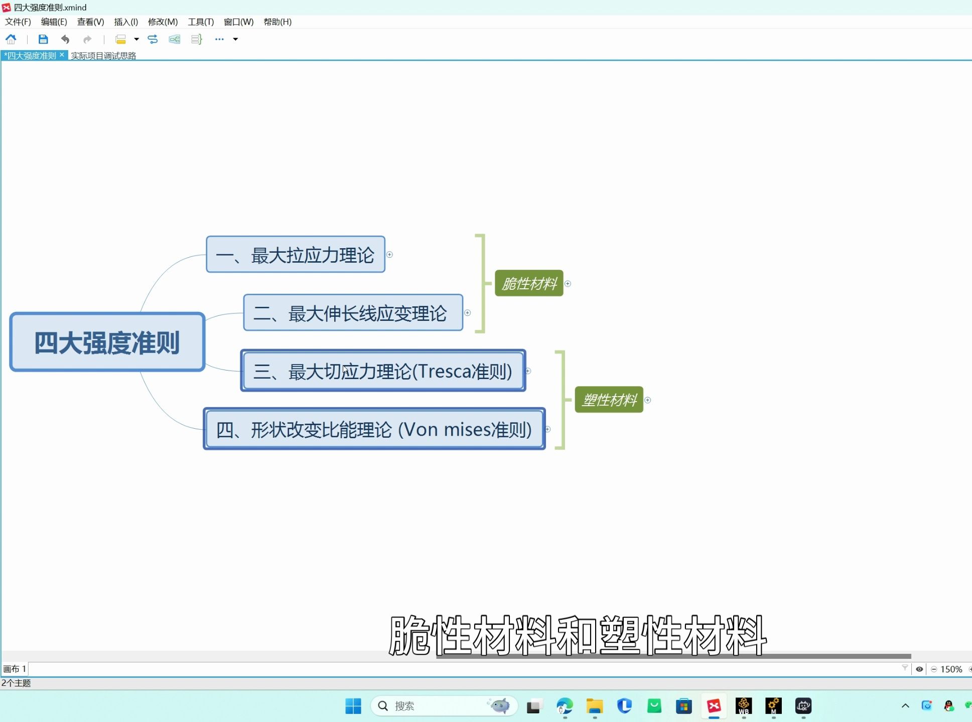 CAE常用四大强度准则介绍