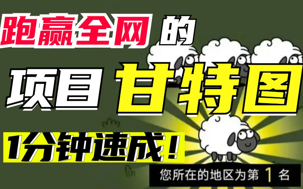 ߑ�这个甘特图会动欸!1分钟教程和Excel说拜拜!手把手教你项目管理...