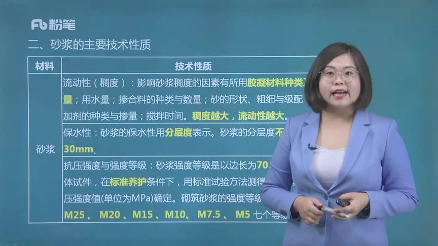 2019二建建筑实务重要考点:砂浆的主要技术性质