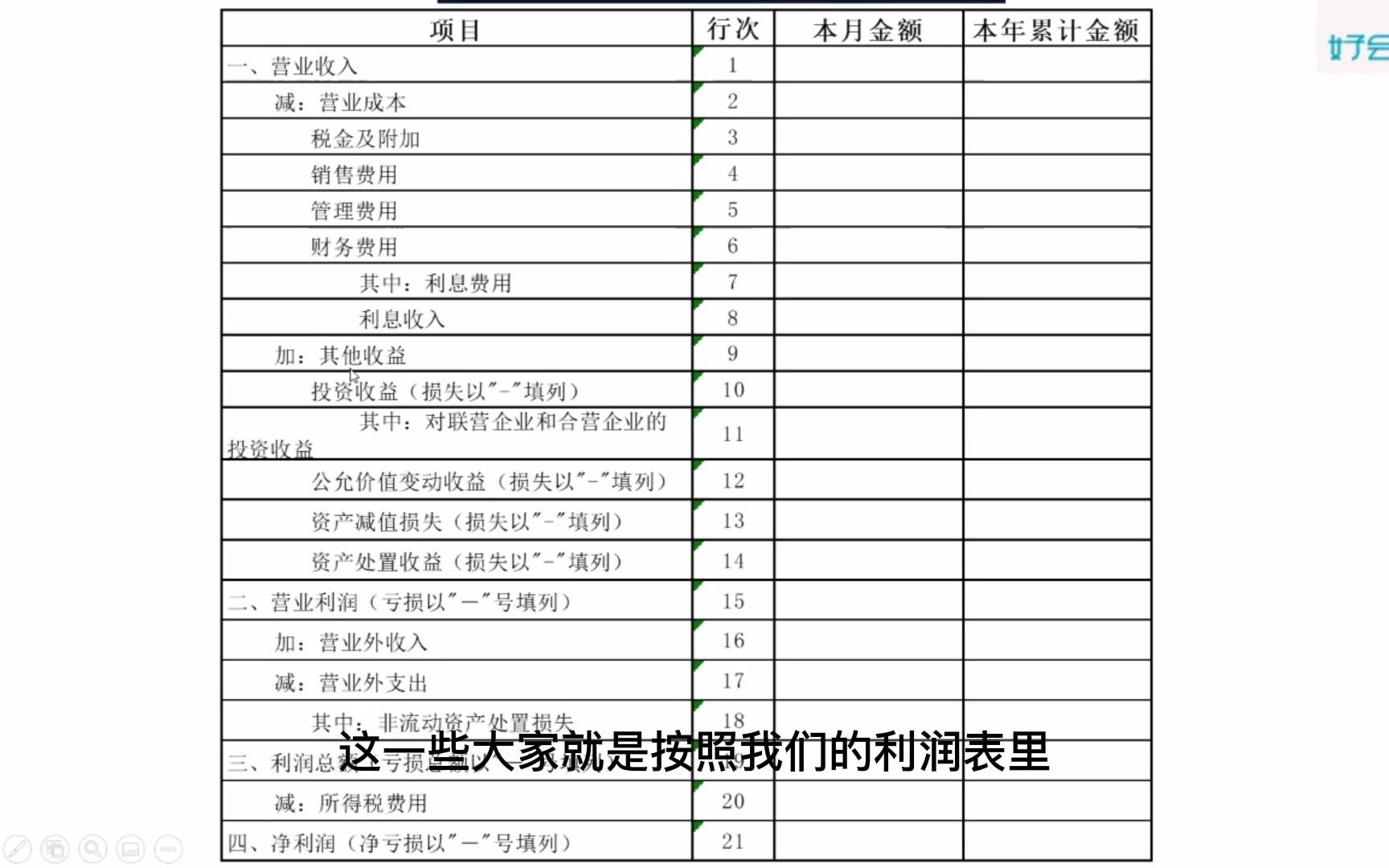 3大财务报表的填写办法(上)