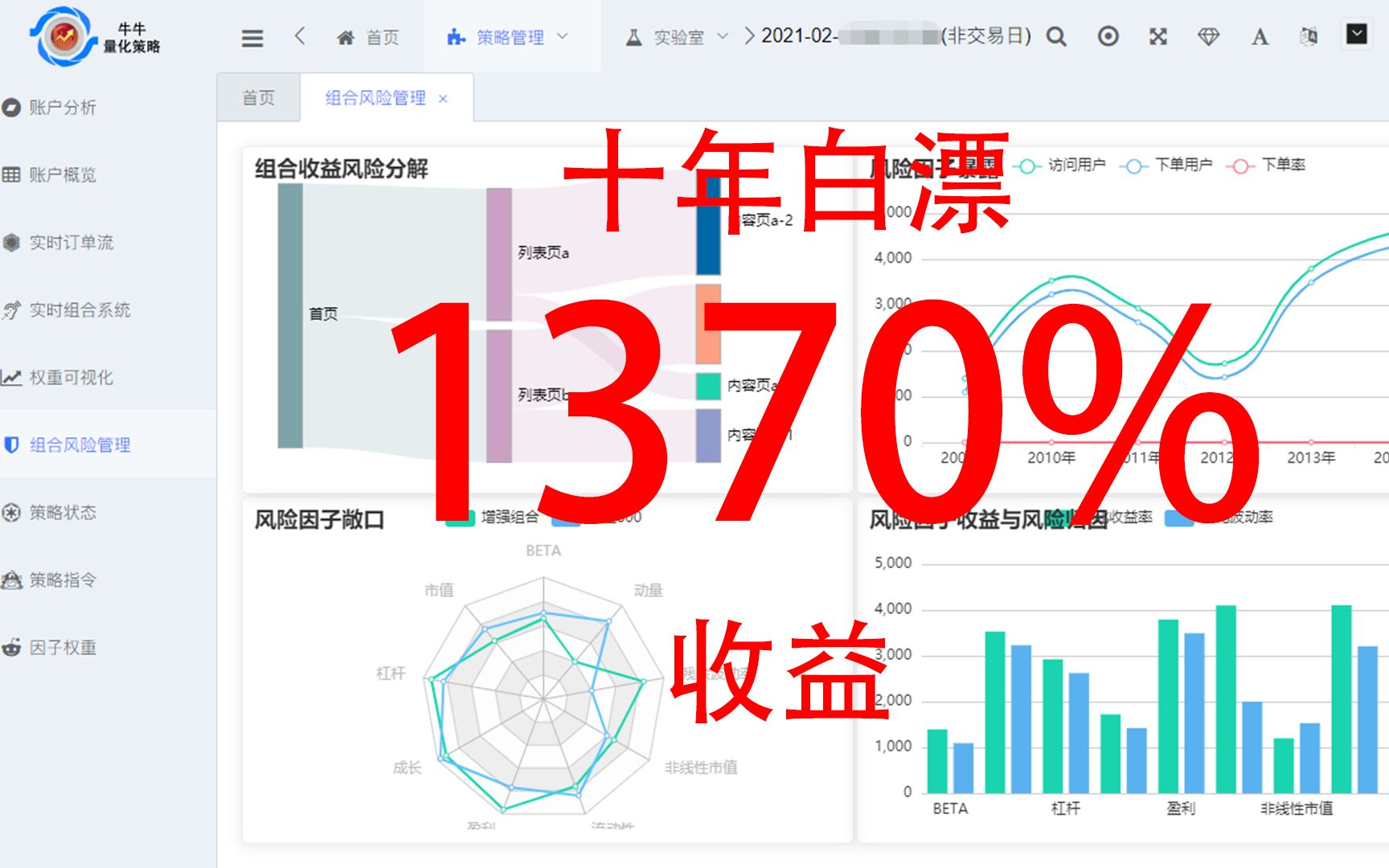 牛牛量化策略交易(十年白漂1370%收益)Python 课程(介绍篇)