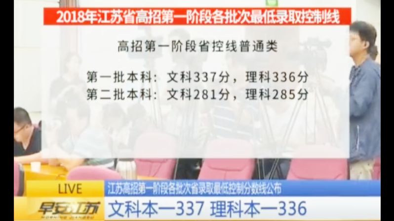 江苏高招第一阶段各批次省录取最低控制分数线公布