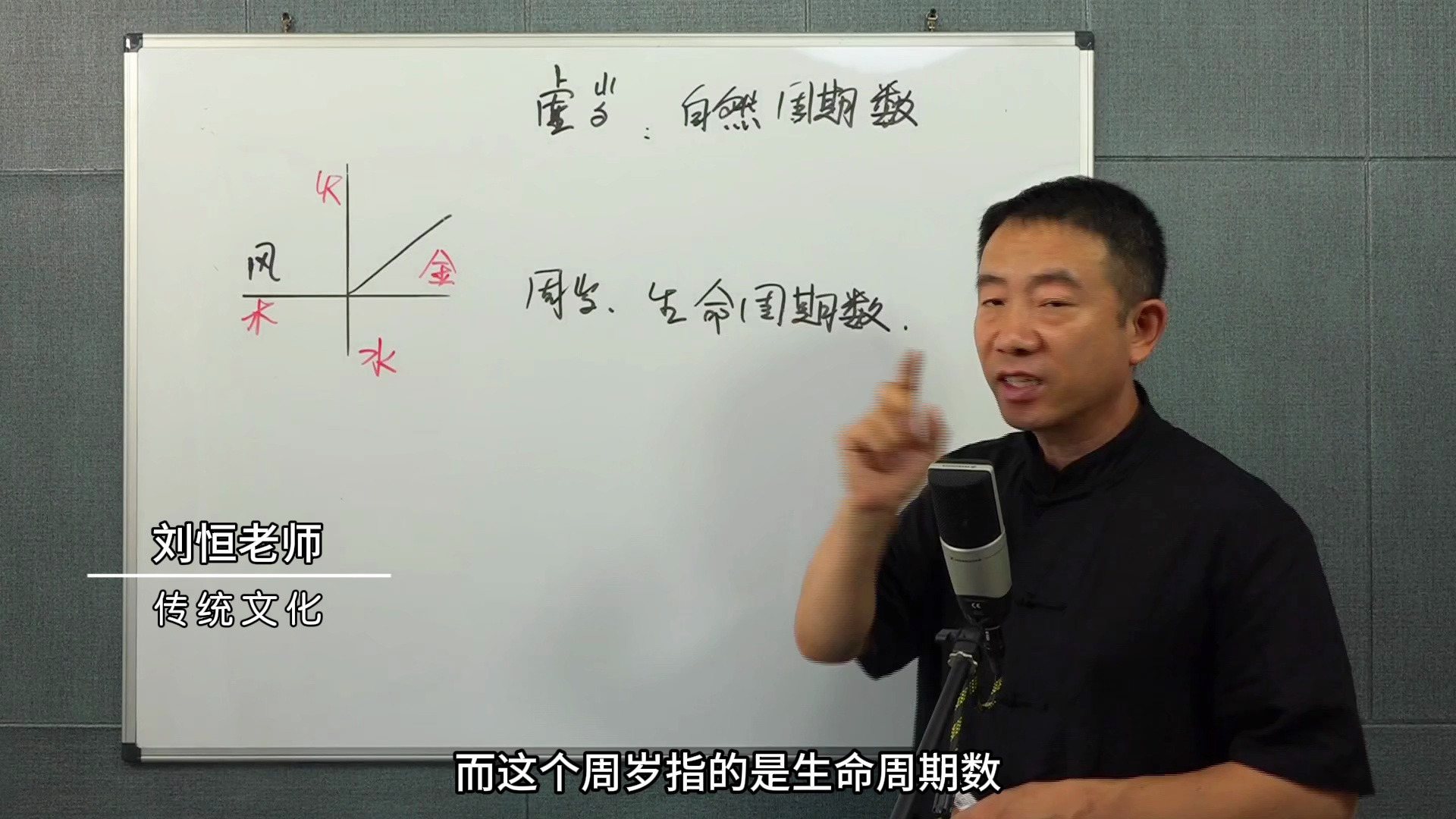 虚岁和周岁怎么计算虚岁和周岁有什么区别