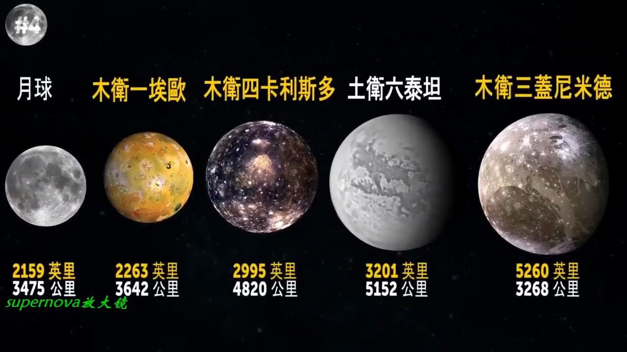 你对月亮真的了解吗?45个月亮知识揭示你有多不了解它