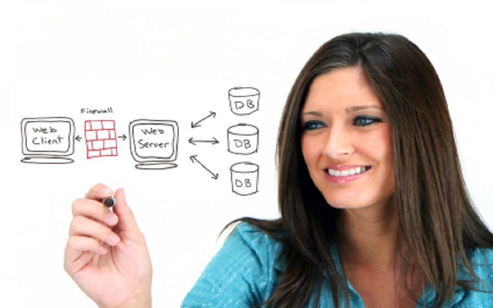 java架构师培训 docker入门到实战