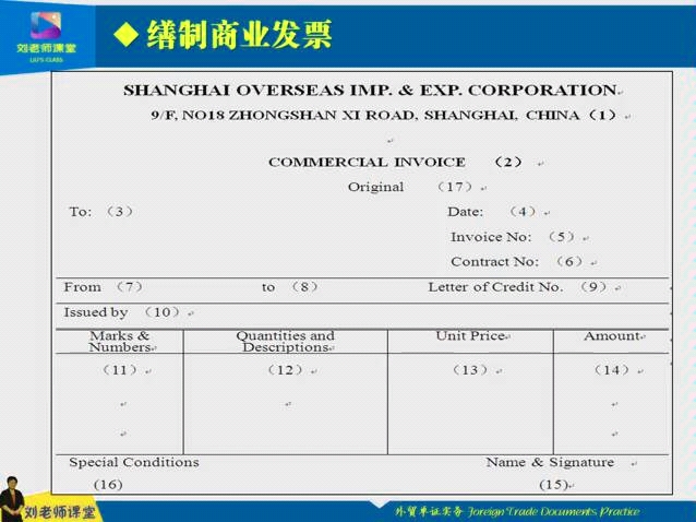 商业发票的填制#简明外贸单证#刘老师课堂##外贸单证员考证#