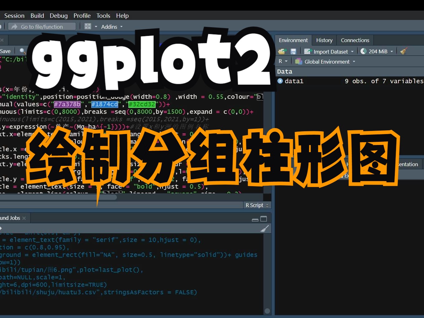 R语言绘图11.2-分组柱形图