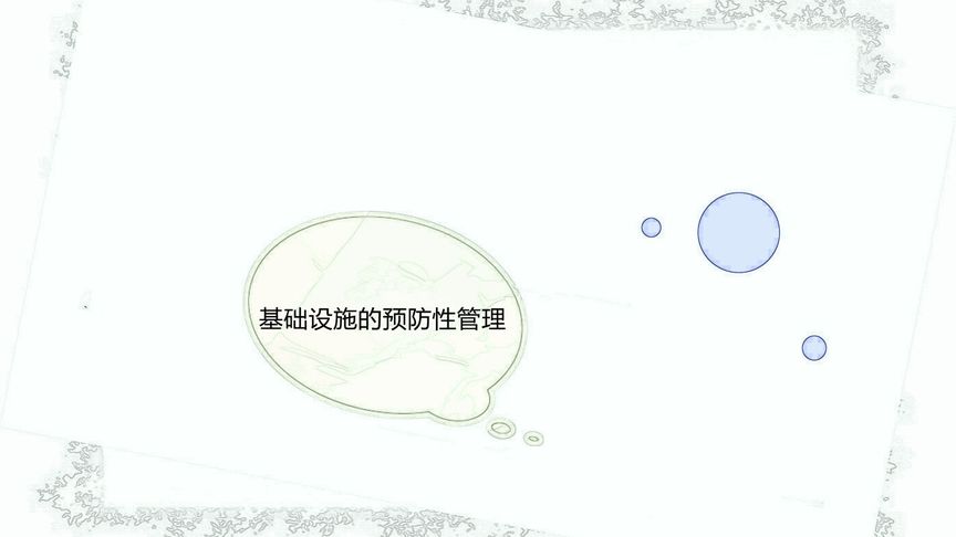 轻松学9000-专题63-基础设施的预防性管理