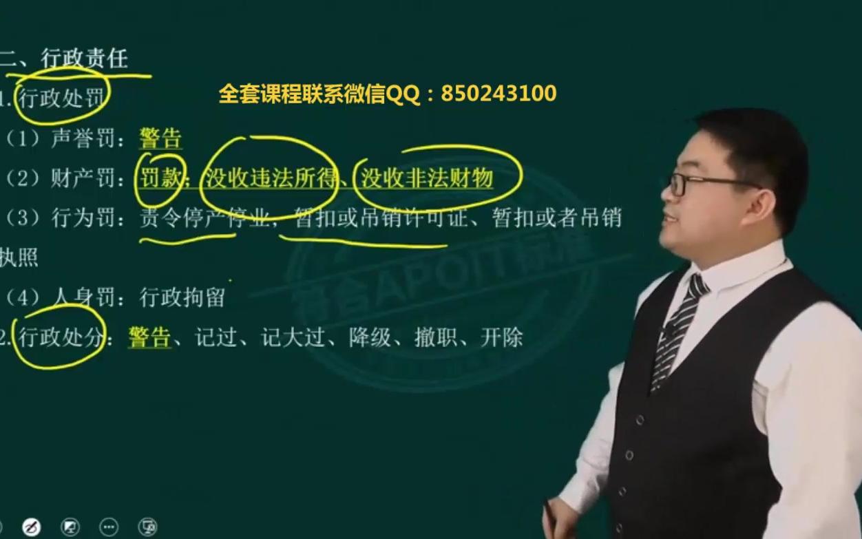 经济法基础各章节重点 初级会计师经济法基础 经济法基础重点归纳