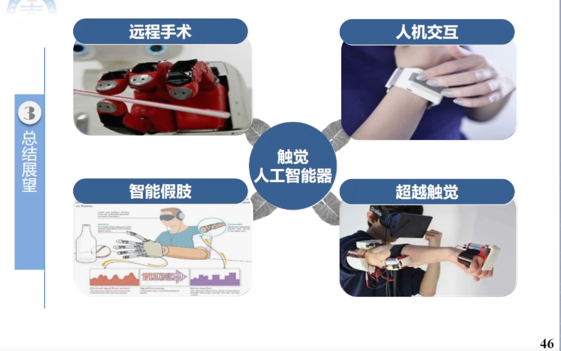 20211011-中国科学院毛旭瑞-触觉传感器在脊柱外科手术中的应用