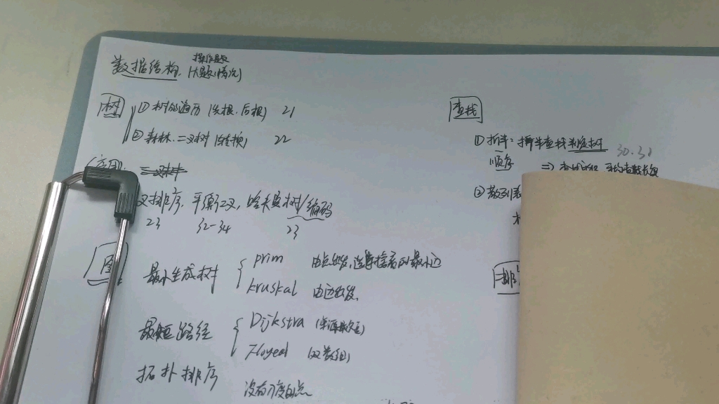 数据结构 操作题总汇