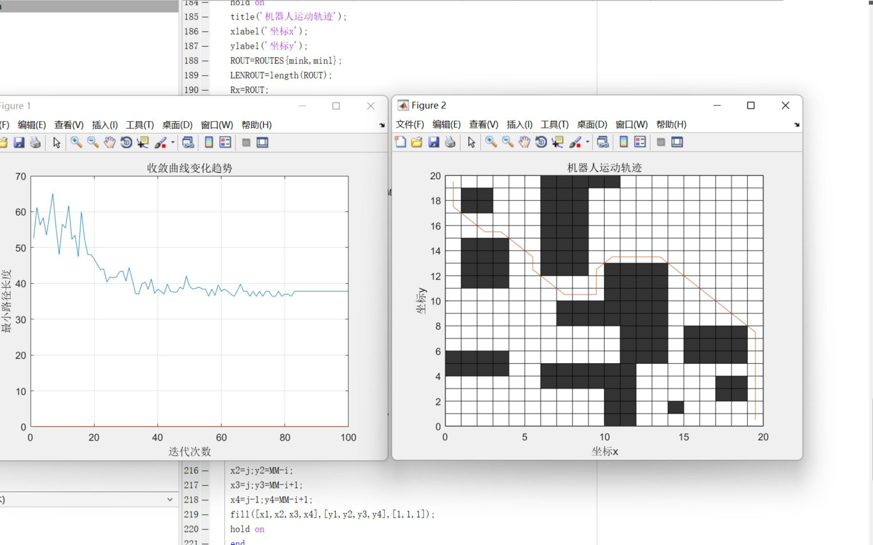 蚁群算法进行路径规划