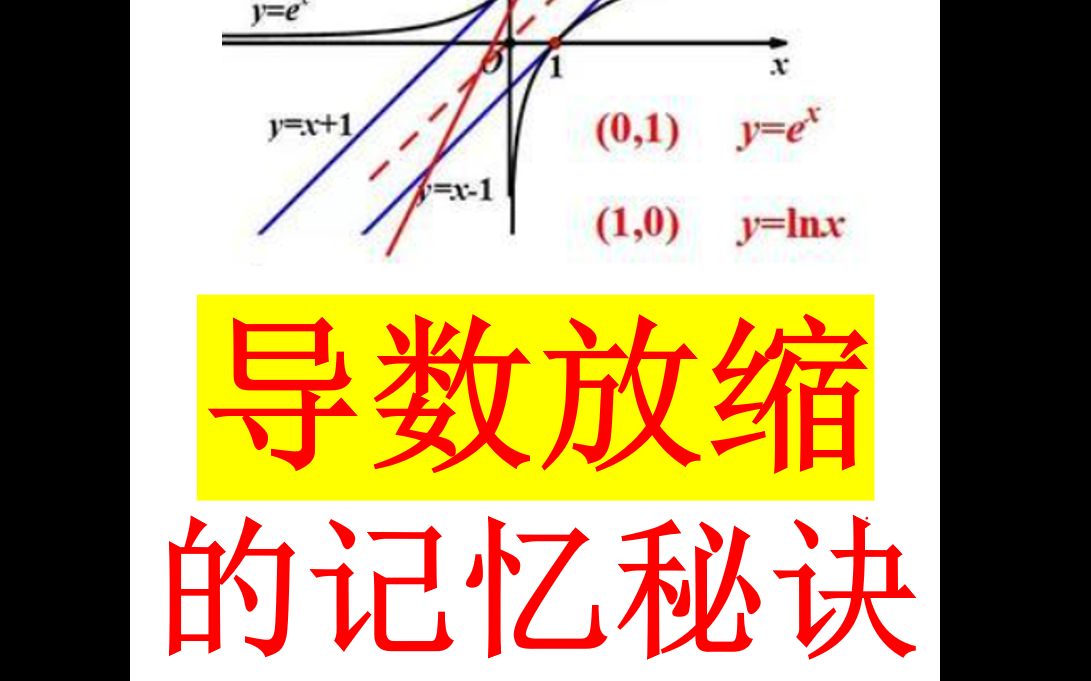 0102.导数放缩的记忆秘诀