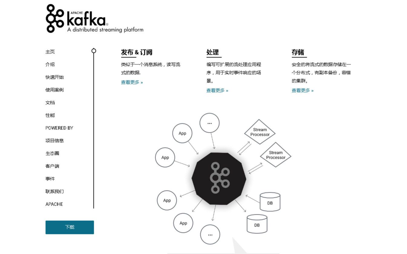 结巴练朗读17分钟:Apache Kafka是一个分布式流处理平台, 这到底意味...