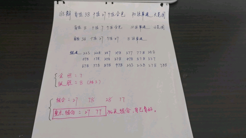 2020年168期3D彩票,表格规律,数据推理