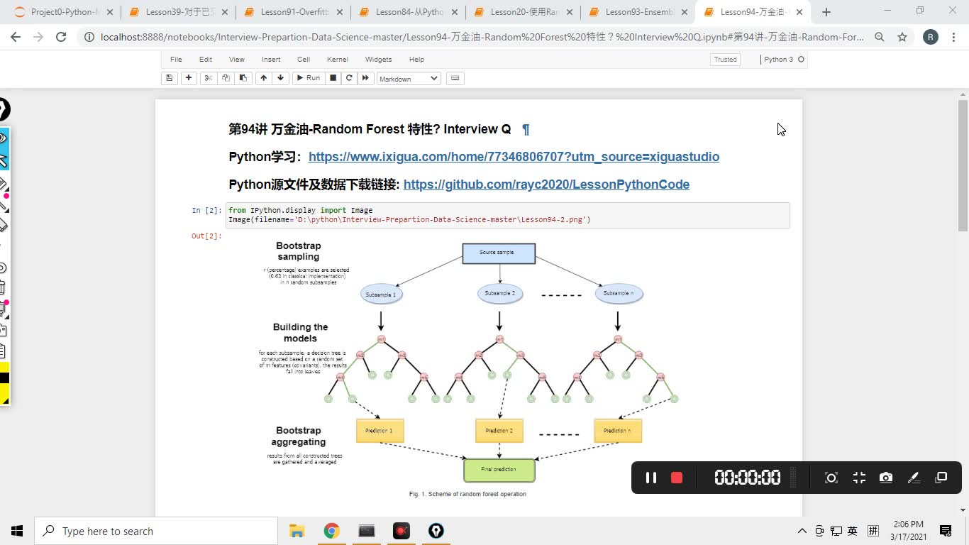 Python学习94讲-万金油-Random Forest 特性? Interview Q