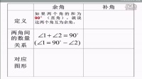 七年级数学《余角和补角的定义》