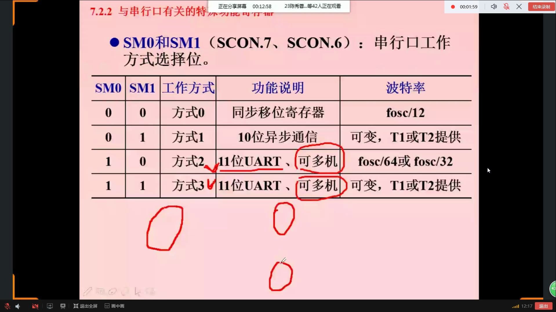 【单片机原理与接口】与串行口有关的特殊功能寄存器,多机通讯,扩展...