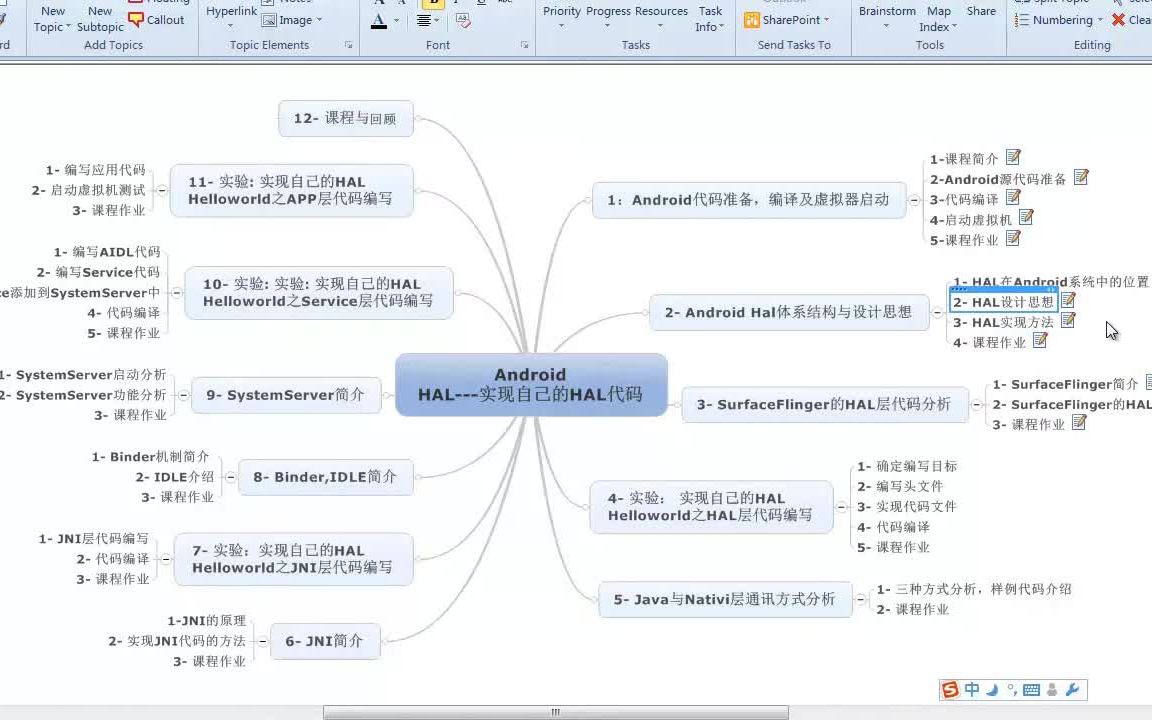Android HAL编程实战