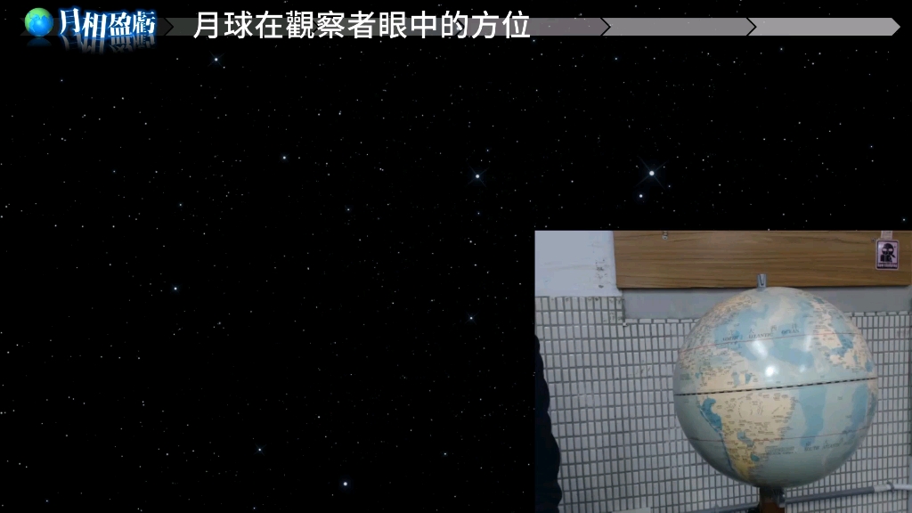 地球自转的方向
