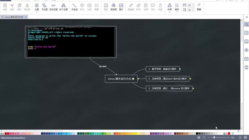 linux 脚本运行方式