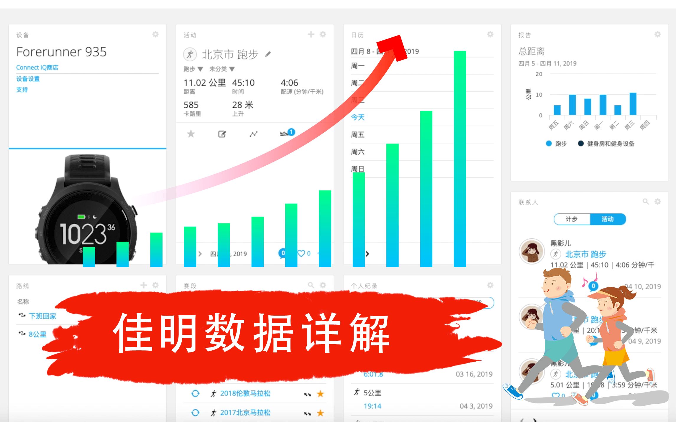 详解佳明跑步数据