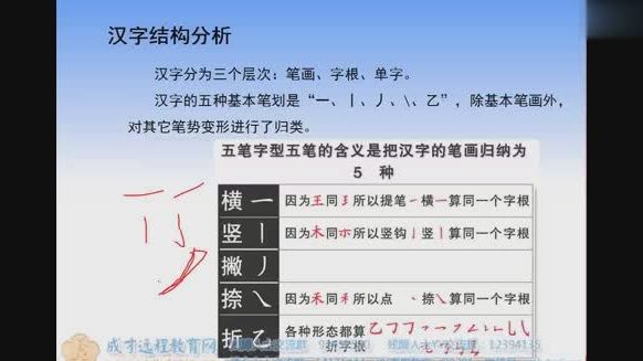 excel高级一级wps office办公软件教程之五笔教程