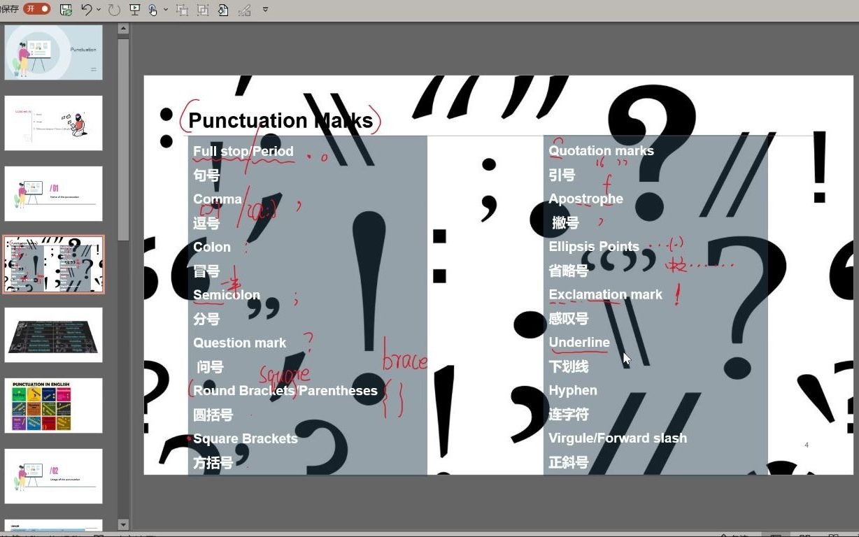 英文标点符号 Punctuation