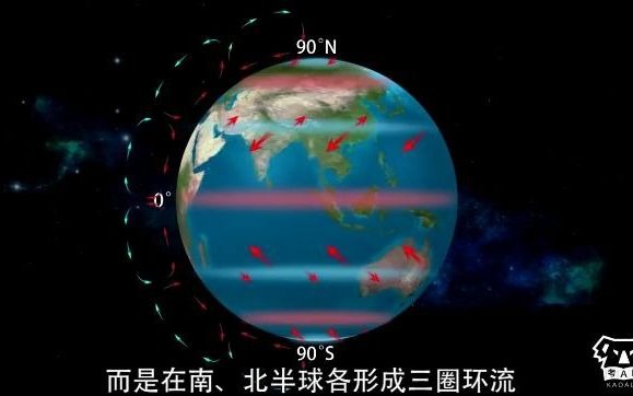 气压带、风带的形成(地理教学小视频)