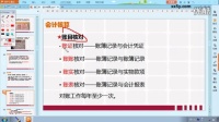 会计基础教程第三讲会计核算