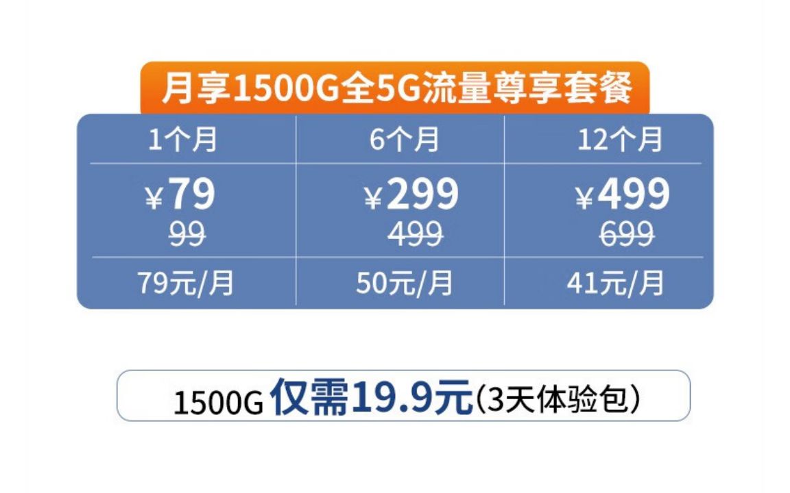 长城 5G随身wifi移动全网通无线网卡热点分享流量路由器笔记本电脑...
