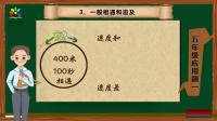 小学五年级动画奥数 第196集 应用题一(3):一般相遇和追及