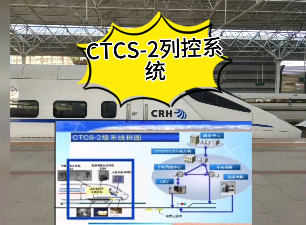列车大脑:CTCS-2列控系统